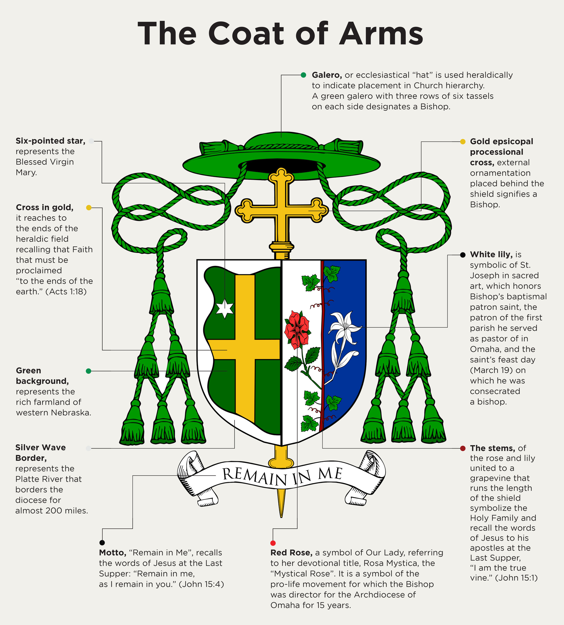 Bishop Joseph G. Hanefeldt - Catholic Diocese of Grand Island - Catholic Diocese of, Grand ...